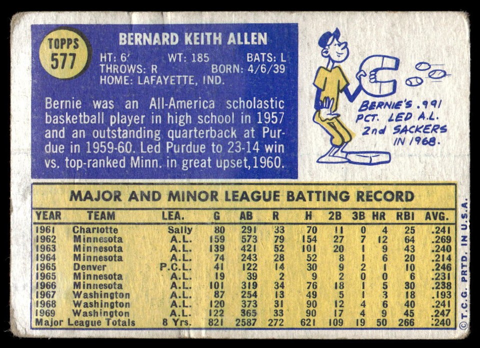 Bernie Allen 1970 Topps 577 Washington Senators Baseball Card | eBay