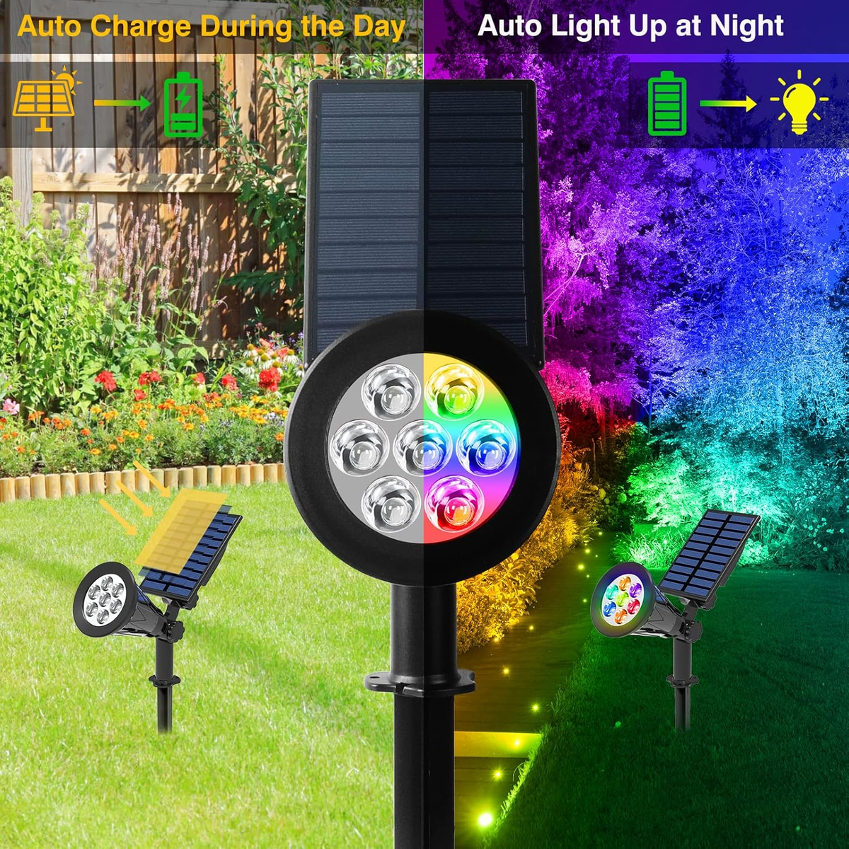 7 Led Auto Color Changing Solar Spotlight Outdoor Lighting