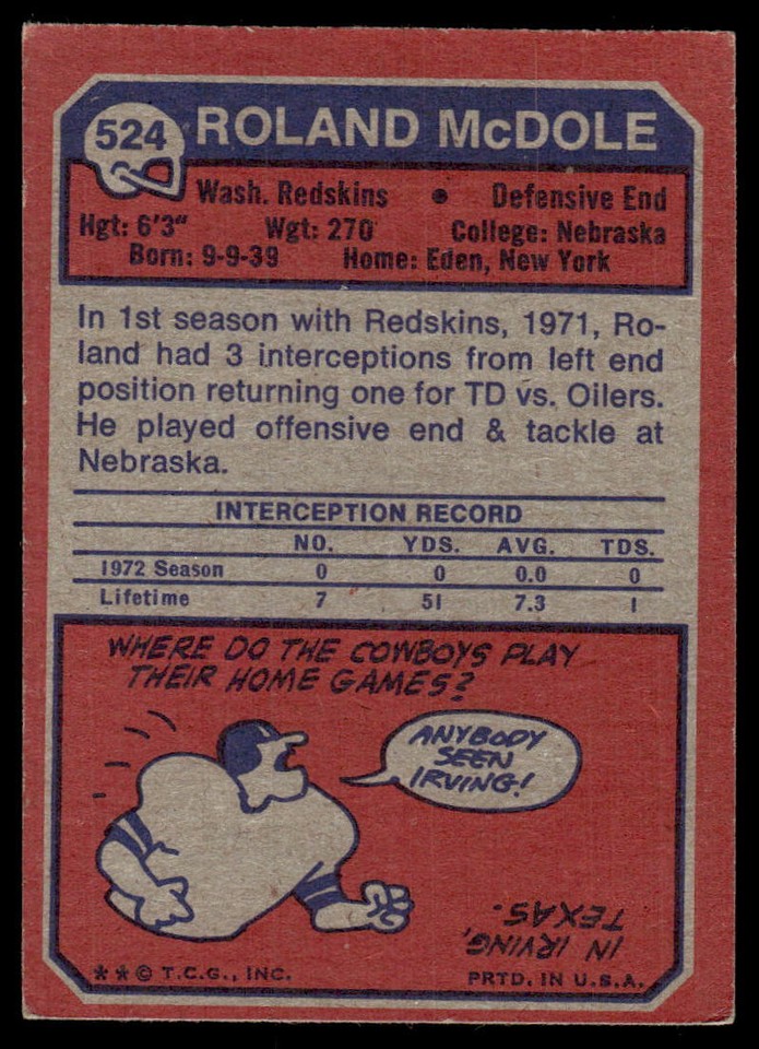 1973 Topps Ron McDole #524 Washington Redskins Football Card | eBay