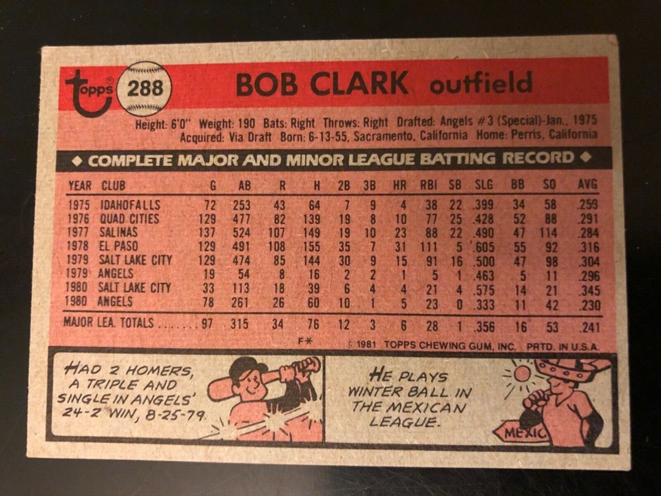 1981 Topps #288 Angels Bob Clark Baseball Card | eBay