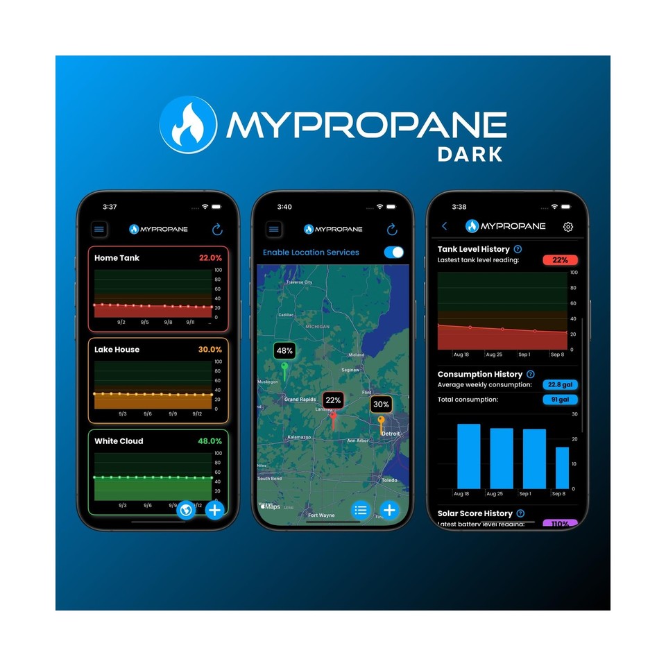 MyPropane | Smart Propane Tank Monitor | No Recurring Fees | Wireless ...