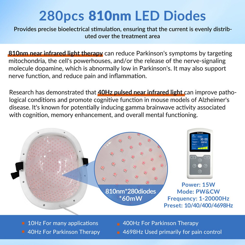 810nm Infrared Red LED Light Therapy for Parkinsons Traumatic Brain ...