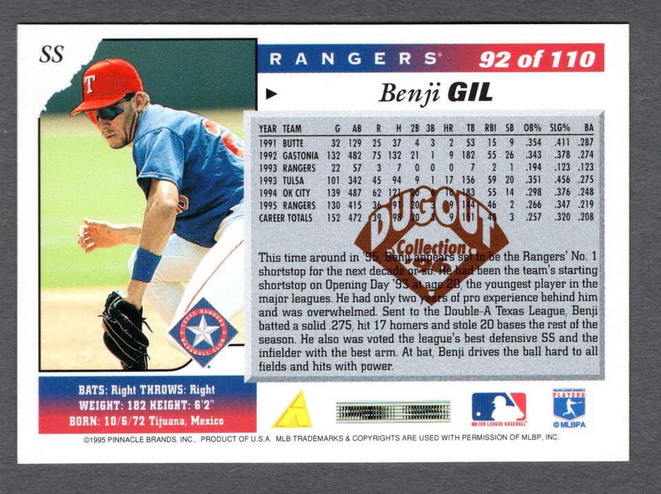 1996 SCORE BENJI GIL DUGOUT COLLECTION CARD #92 **NM-MT** TEXAS RANGERS ...