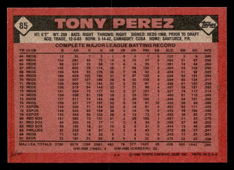 Tony Perez 1986 Topps Card #85 Cincinnati Reds | eBay