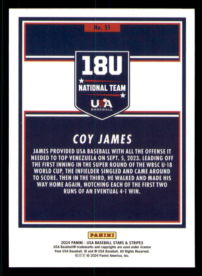 Coy James 2024 Panini Stars & Stripes USA Baseball #51 | eBay