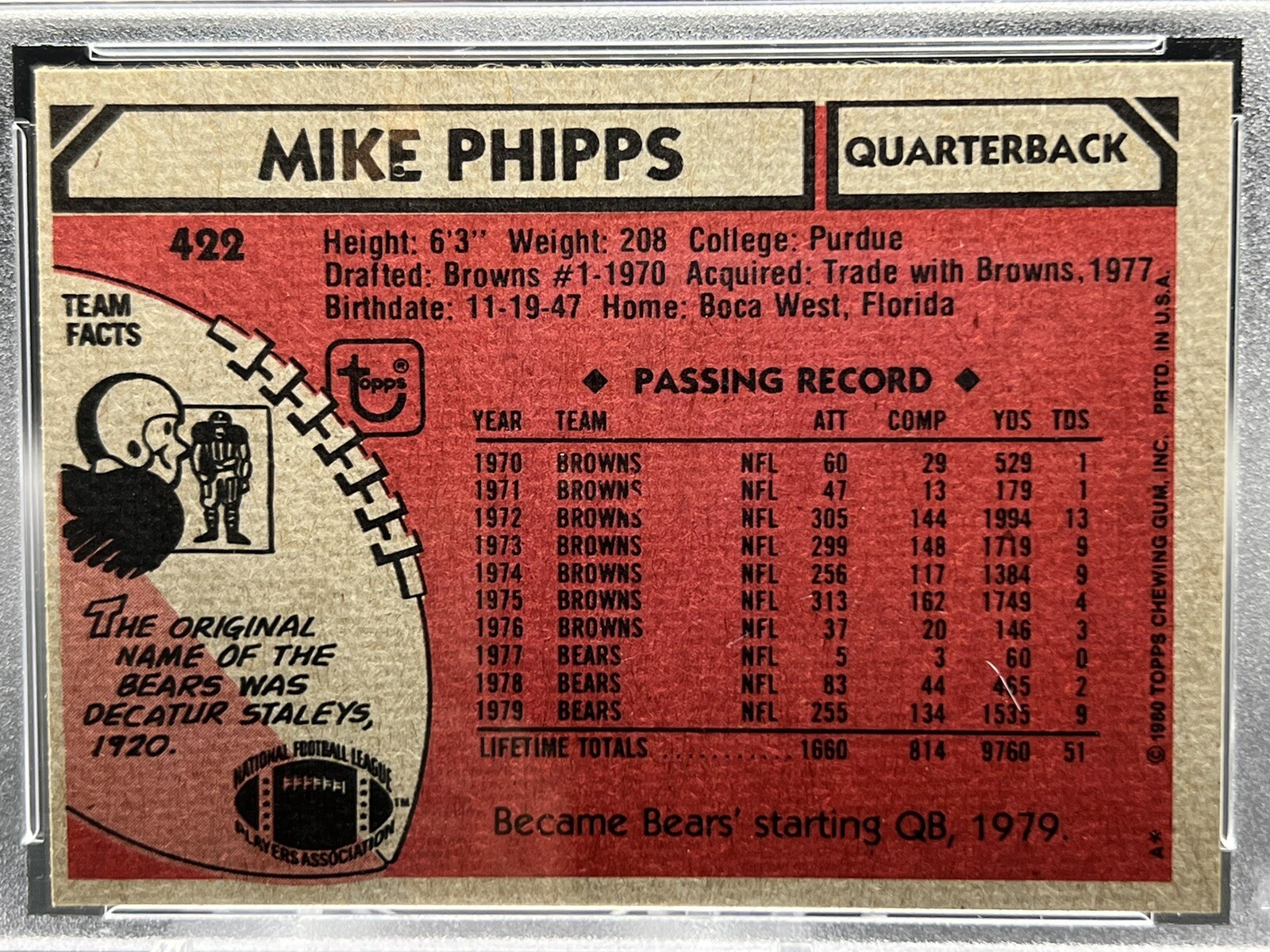 1980 Topps NFL Mike Phipps PSA 9 MINT *Low Pop* Chicago Bears Card #422 ...