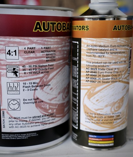 Autobahn Matte Clearcoat GALLON Kit Flat Finish 4:1 Auomotive Clear coat AC-9025 | eBay