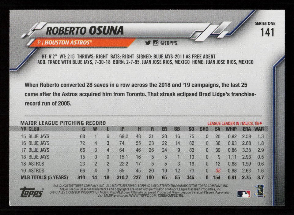 2020 Topps Roberto Osuna #141 Houston Astros Baseball Card | eBay