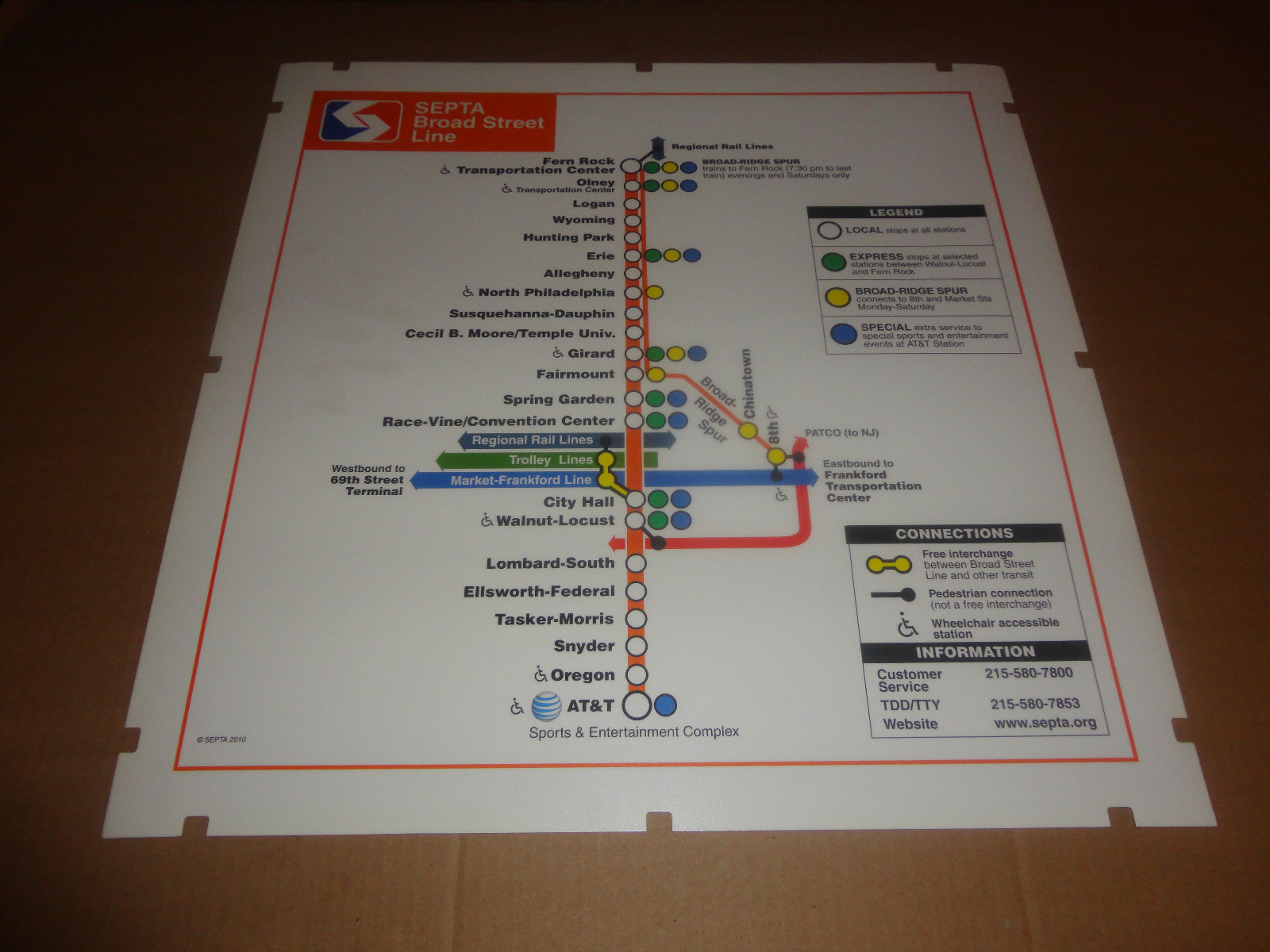 SEPTA Philadelphia Broad street line SUBWAY map (Retired--OLD AT&T ...