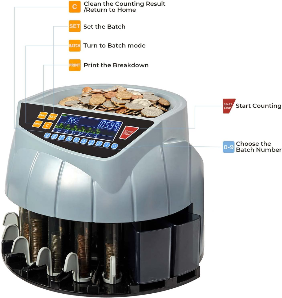 High-Speed Coin Counter & Sorter Machine with 6 Bins, 250 Coins/Min | eBay