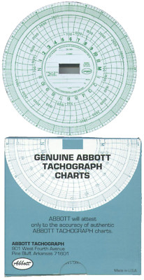 Abbott Tachograph 940-0014 CHARTS (100 Pack) for ATROL II Activity ...