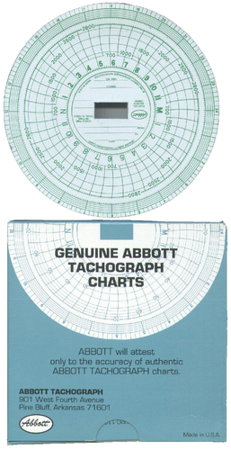 Abbott Tachograph 940-0014 CHARTS (100 Pack) for ATROL II Activity ...