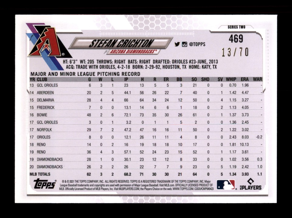 2021 Topps 70th Anniversary Platinum #469 Stefan Crichton SN70 ...