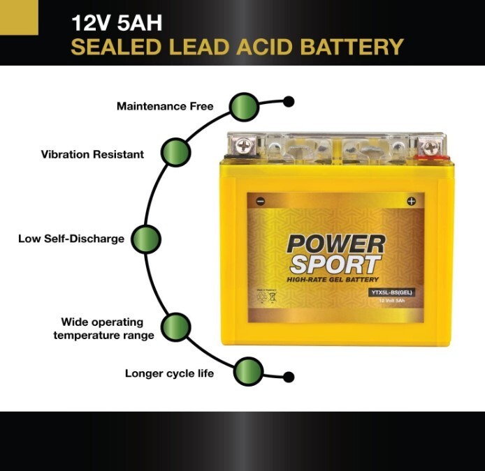 YTX5L-BS 12V 5AH Gel Battery Replacement for ES5L-BS, GTX5L-BS, PTX5L ...