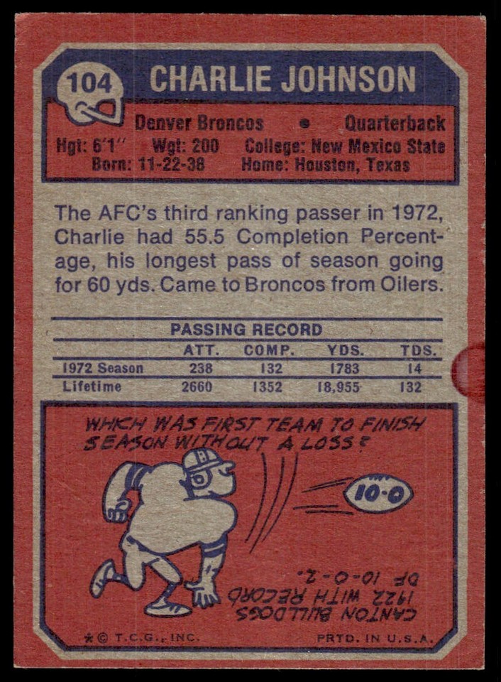 1973 TOPPS CHARLEY JOHNSON DENVER BRONCOS #104 | eBay