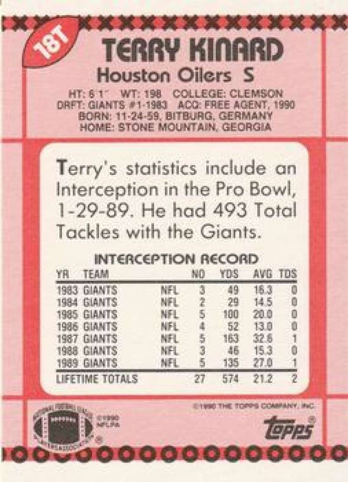 Terry Kinard 1990 Topps Traded #18T Oilers ID:18791 | eBay