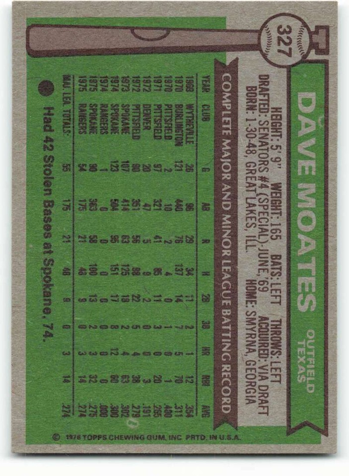 1976 Topps #327 Dave Moates NM++ RC Rookie Rangers ID:269187 | eBay