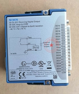 Card Based (VXI/PXI/PCI) - Digitizer Cards