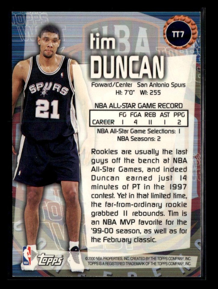 1999-00 Topps #TT7 Tim Duncan Team Topps | eBay