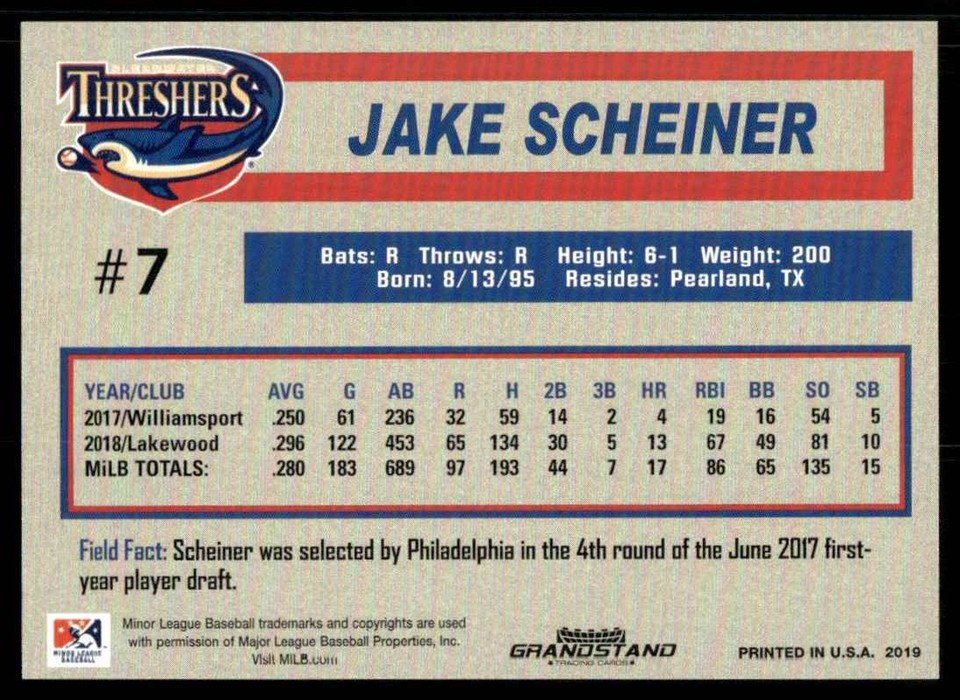 2019 Jake Scheiner Minor Leag Rookie Clearwater Threshers Philadelphia ...
