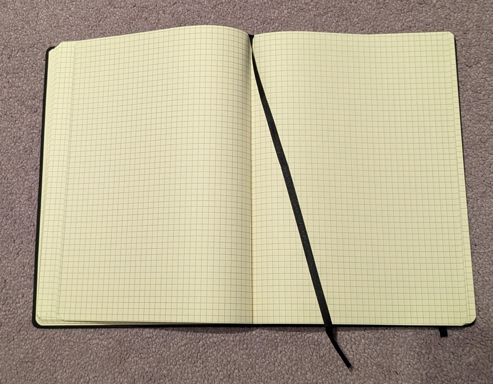 Set of 3 Squared paper Hardback B5/A4 Notebooks (B5 size, almost A4)-Blue cover | eBay UK