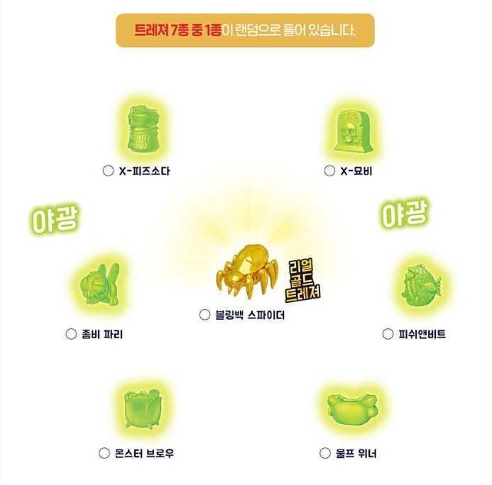 Treasure X Monster Gold Random Figure Toy | eBay