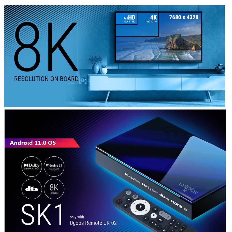 SK1 8K Ultra HD TV Box Amlogic S928X-K Android 11.0 LPDDR4 8GB RAM ...
