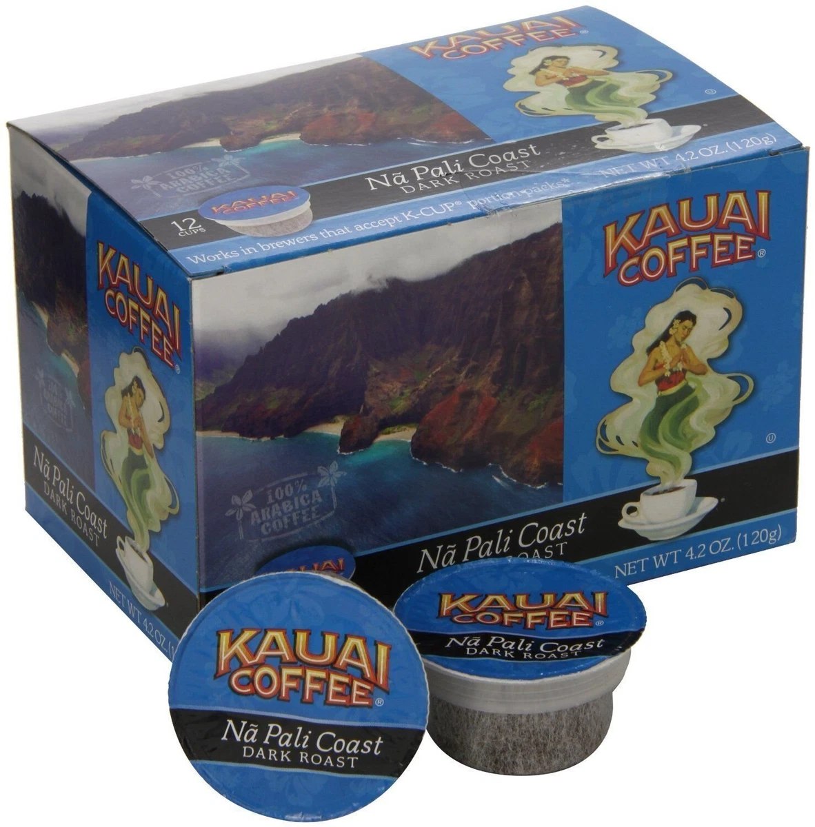 Kauai Coffee Box
