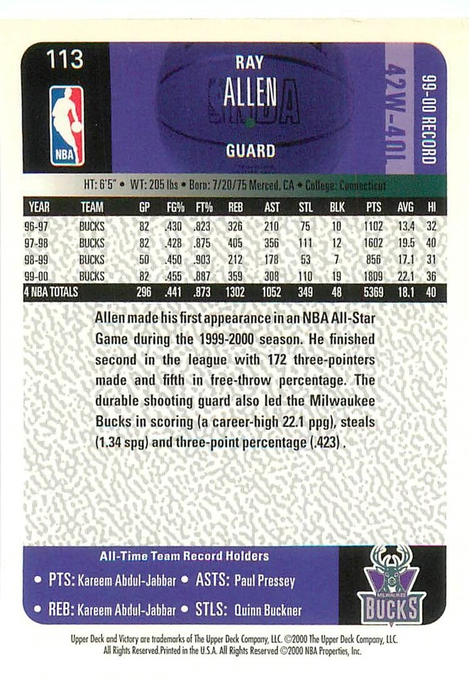 2000 Upper Deck Victory #113 Ray Allen Near Mint or Better | eBay