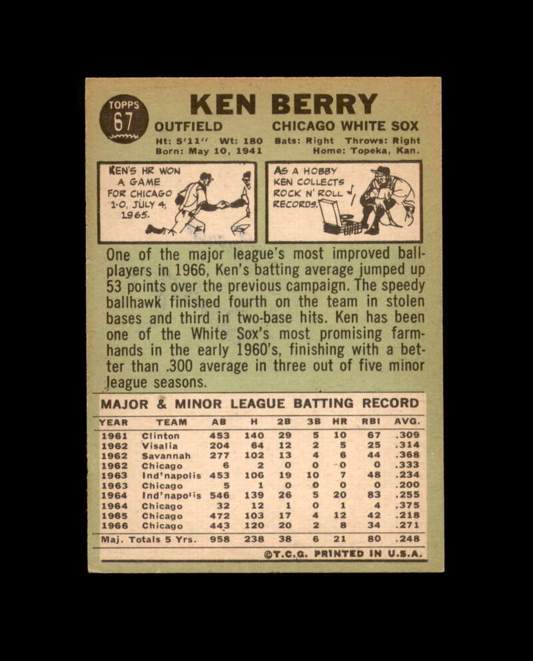 Ken Berry Signed 1967 Topps Chicago White Sox Autograph | eBay