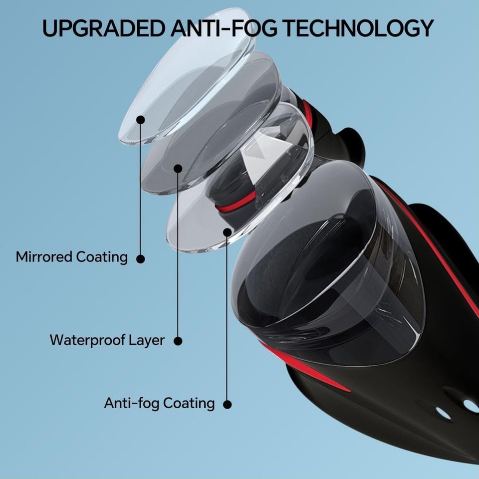 Nearsighted Swim Goggles, Shortsighted Swimming Goggles Bright Smoke ...