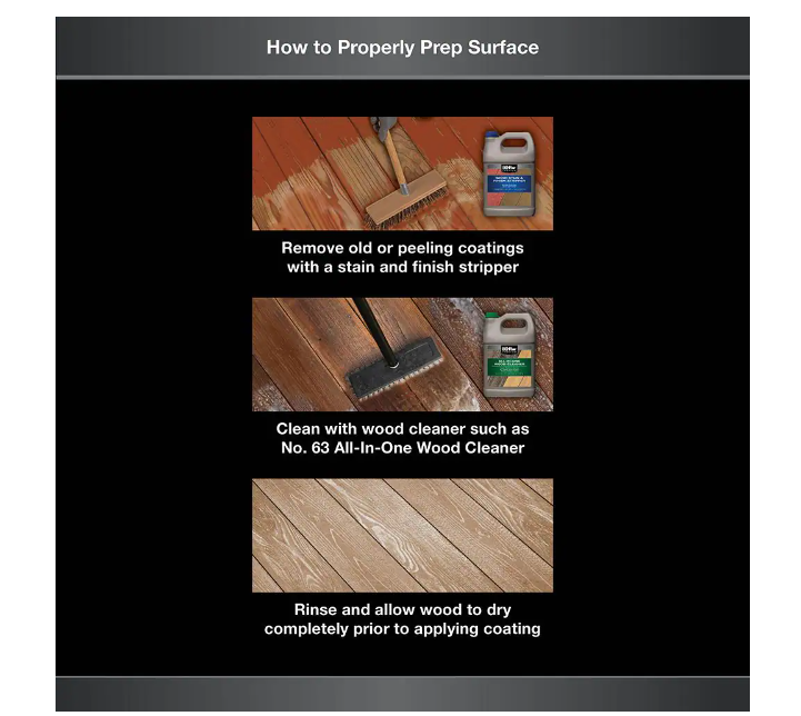 1 Gal. All-In-One Wood and Deck Cleaner by BEHR PREMIUM | eBay