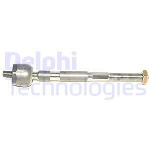 DELPHI TA1816 Inner Tie Rod for RENAULT | eBay.de