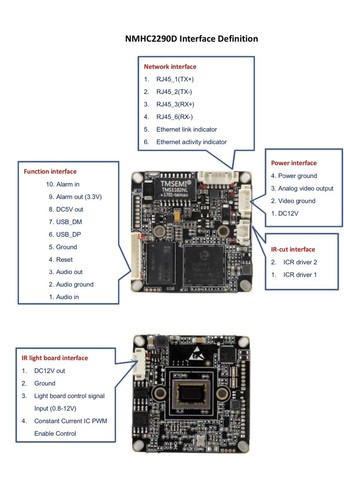NMHC2290D 1080p Starlight H.265 IP Camera Module CMOS 1/2.8" SONY ...