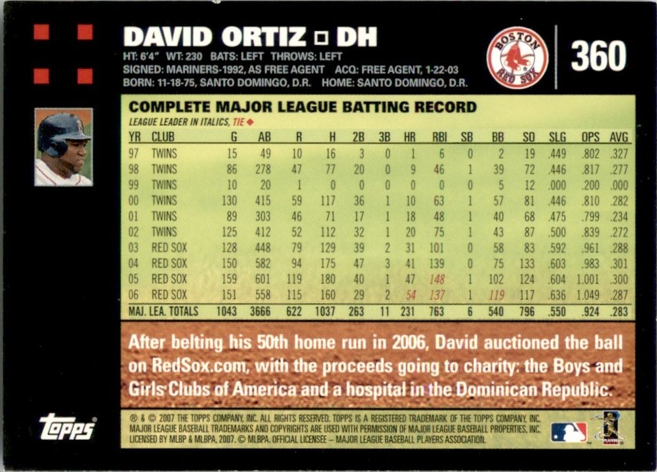 2007 Topps Black Border DAVID ORTIZ BOSTON RED SOX #360 EXMT-NM | eBay