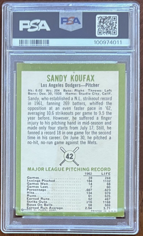 1963 Fleer Sandy Koufax Los Angeles Dodgers Baseball Card #42 Centered PSA 3 VG | eBay