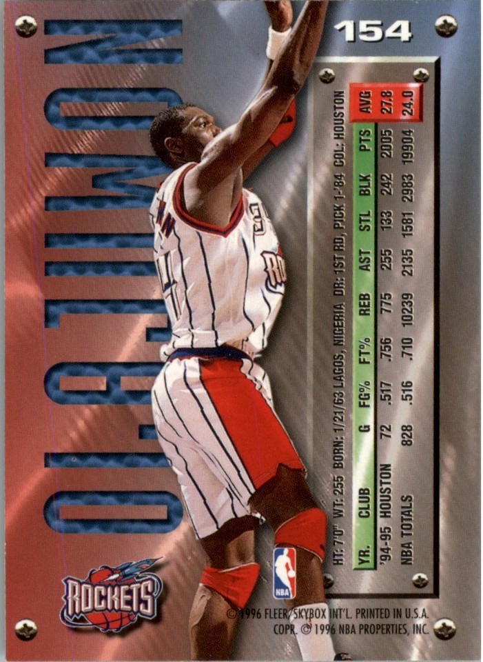 1995-96 Metal Houston Rockets Basketball Card #154 Hakeem Olajuwon HOF ...