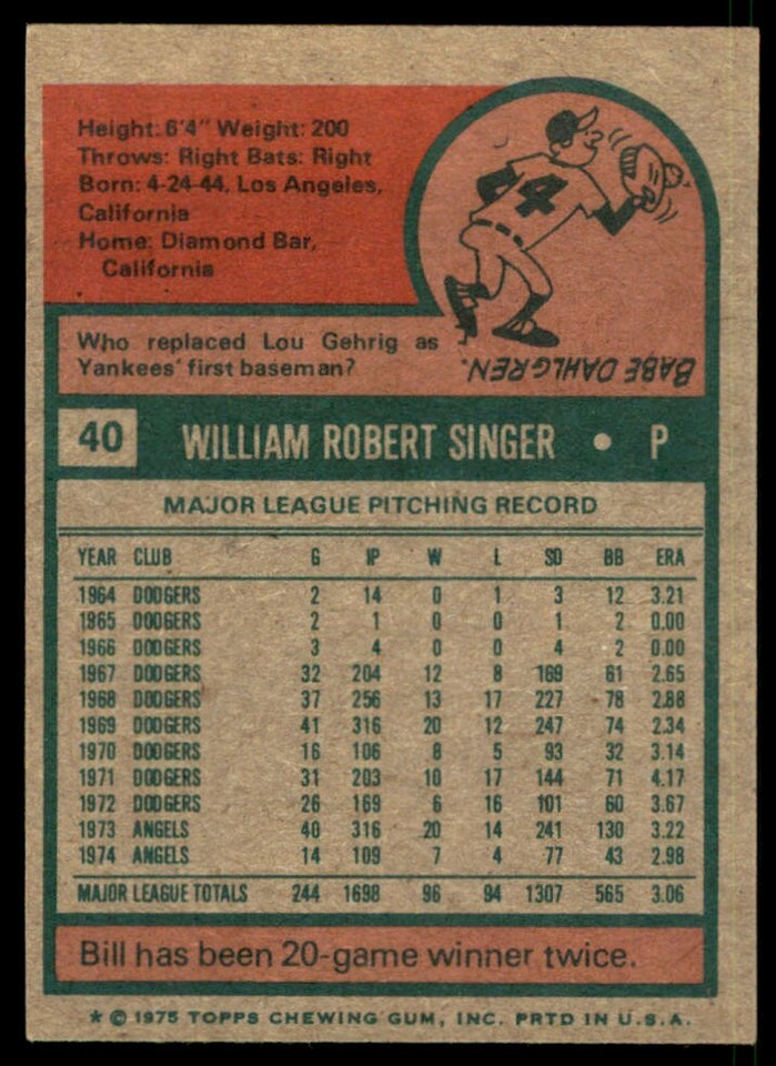 1975 Topps Mini Bill Singer Los Angeles Angels #42 | eBay