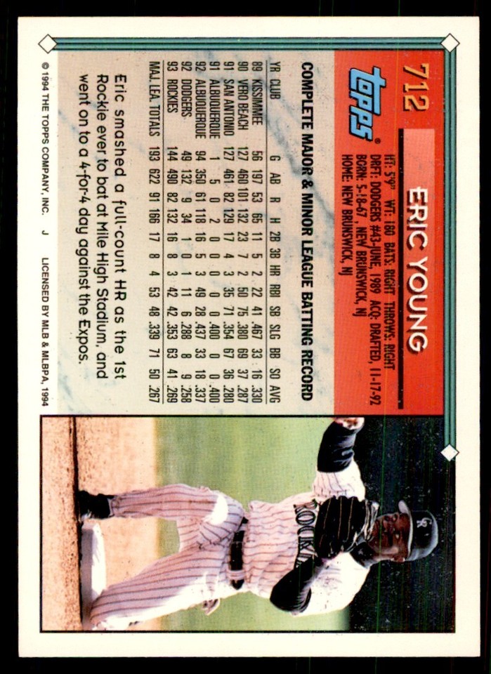 1994 Topps Eric Young Baseball Cards #712 | eBay
