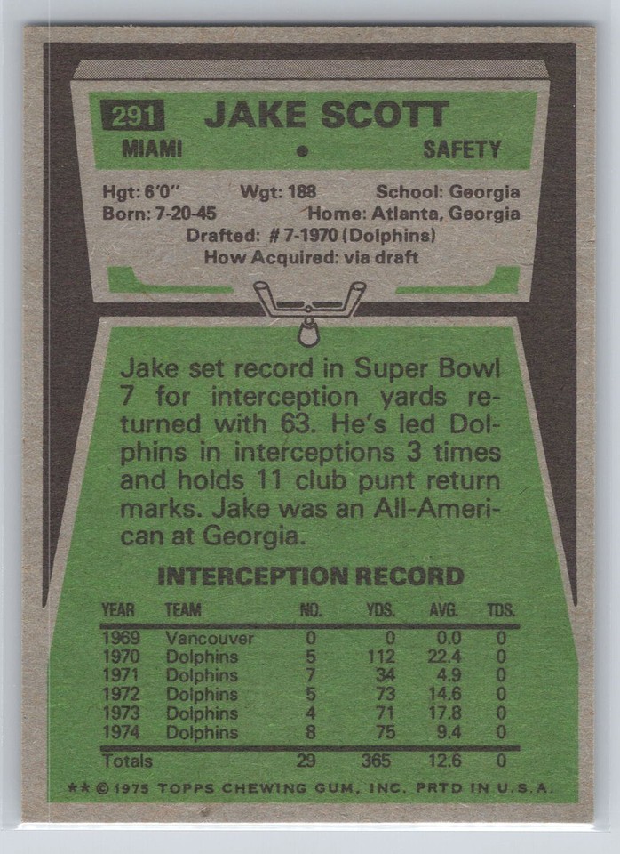 1975 Topps #291 Jake Scott - Dolphins - NmMt | eBay