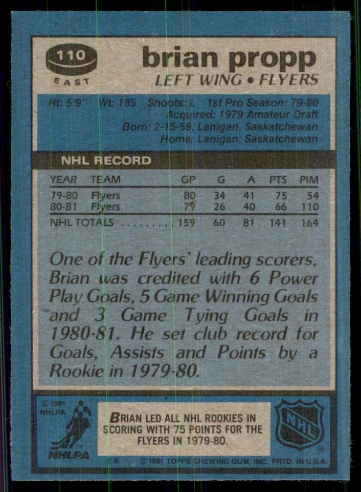 1981-82 Topps Brian Propp Philadelphia Flyers #110 | eBay