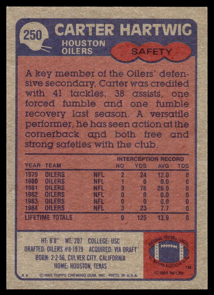 1985 Topps #250 Carter Hartwig See Scan | eBay