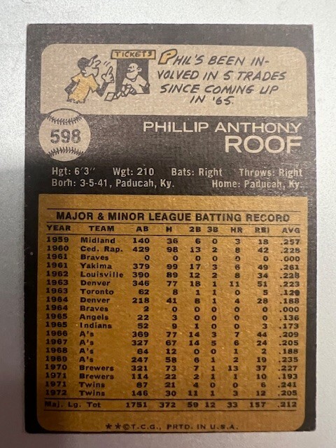 1973 Topps Baseball - Phil Roof ( Minnesota Twins ) #598 - EX/NM | eBay