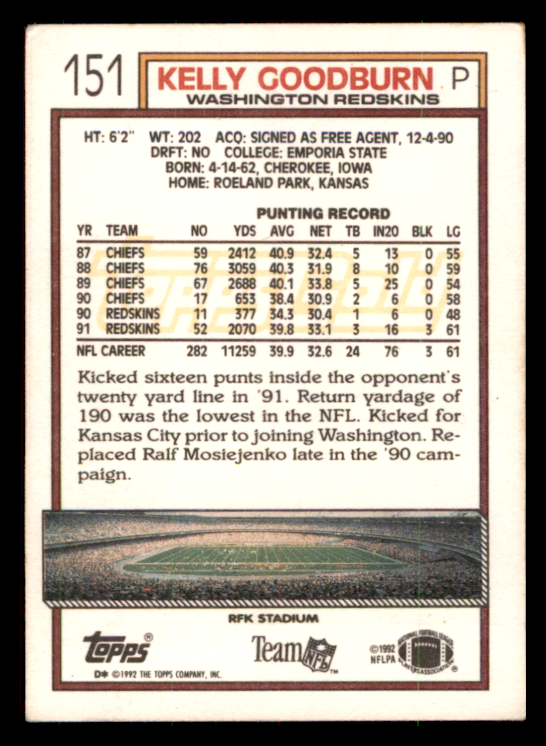 1992 Topps - Gold #151 Kelly Goodburn for sale online | eBay