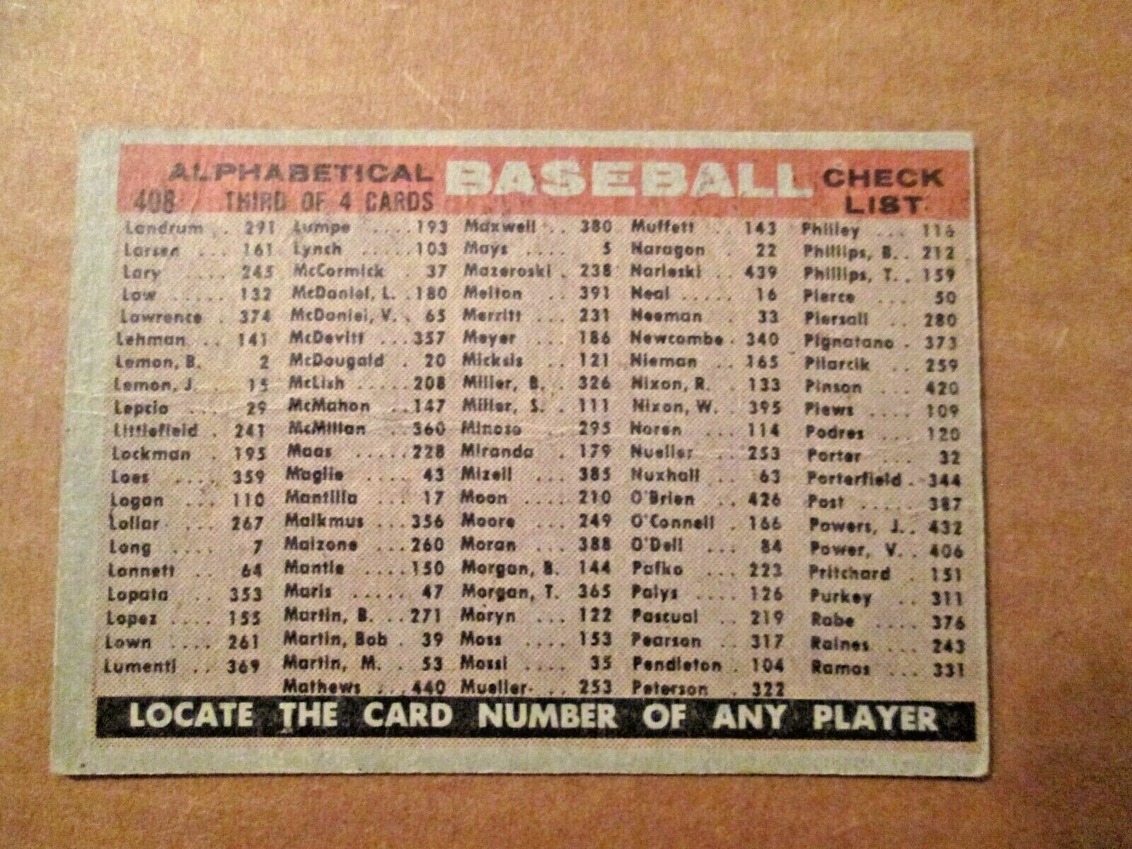 1958 Topps Baseball #408 Baltimore Orioles Numbered Team Card ...