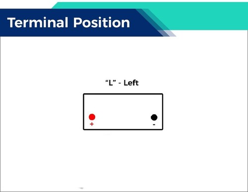 12V CAR BATTERY HEAVY DUTY TYPE 069 031 072 FIT MANY MAZDA LEXUS TOYOTA ...