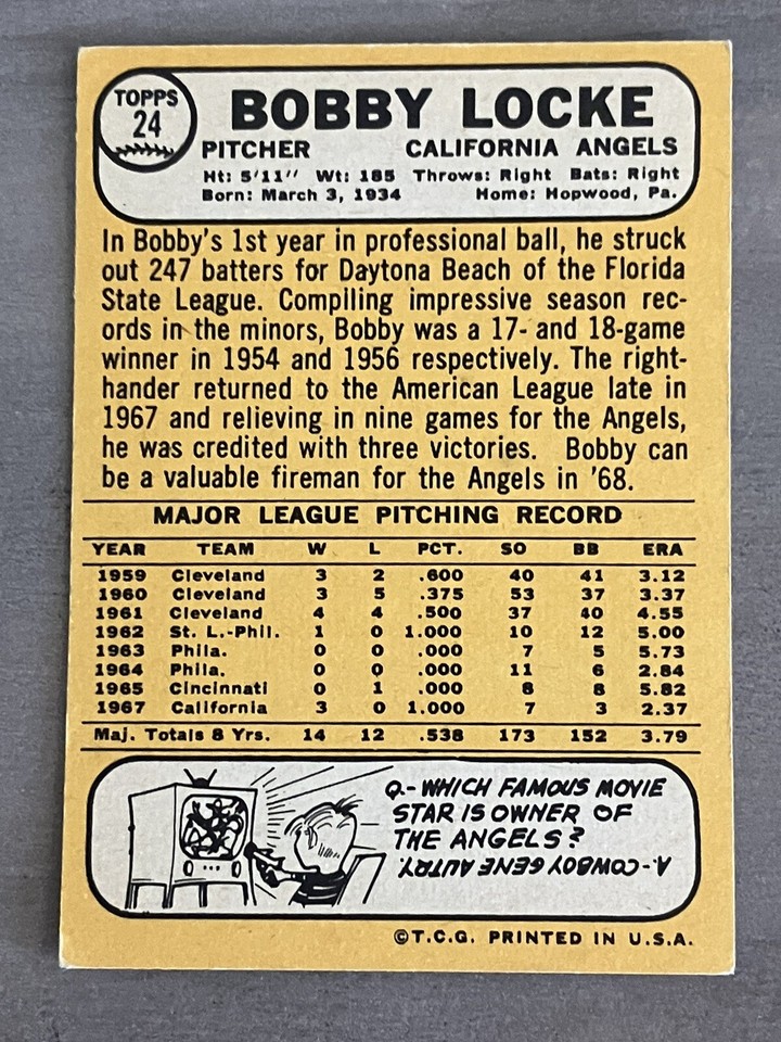 Bobby Locke 1968 Topps Player Card. California Angels | eBay