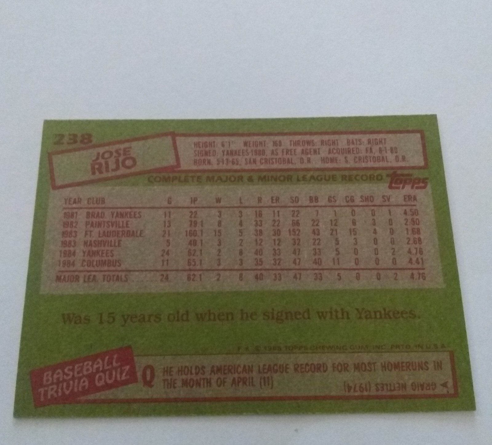 1985 Topps Baseball Jose Rijo Rookie Card #238 Set Break NM-MT | eBay