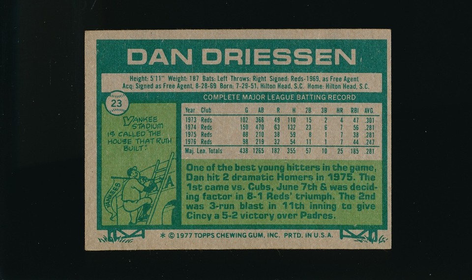 1977 Topps #23 Dan Driessen * 1st Base * Cincinnati Reds * EX-MT * | eBay