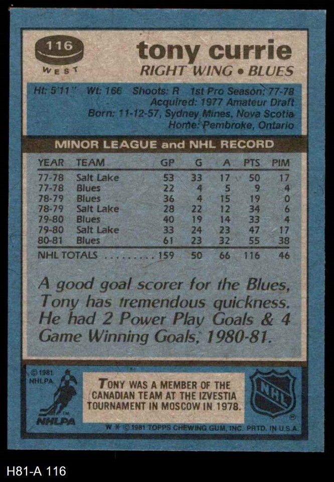 1981 Topps #116 Tony Currie West Blues 8 - NM/MT | eBay